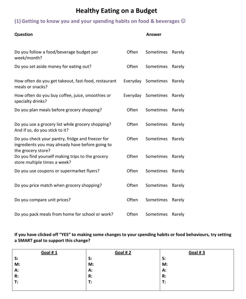 42+ Free Food Budget Templates - PDF, MS Excel Sample » American Templates