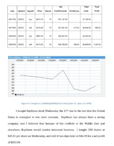 25+ Free Printable Stock Analysis Templates - PDF, Excel » American ...