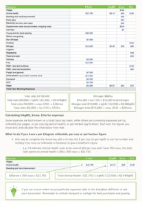 22+ Free Simple Farm Cash Flow Budget Templates - PDF, MS Excel ...