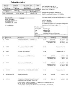 35+ Free Simple Sales Quotation Templates - MS Excel, PDF » American ...