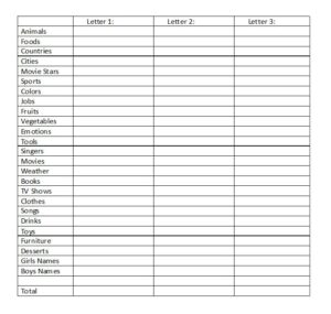 25+ Scattergories Lists - Free Printable PDF (Updated 2023) » American ...