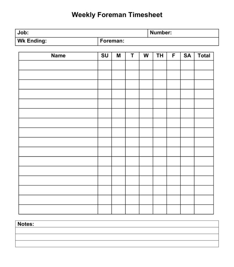 30+ Free Editable Construction Timesheet Templates (PDF, Doc ...