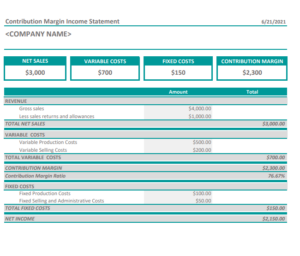 25+ Income Statement Template Excel (Free Download) » American Templates