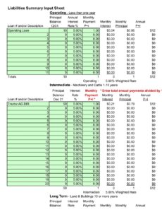 22+ Free Simple Farm Cash Flow Budget Templates - PDF, MS Excel ...