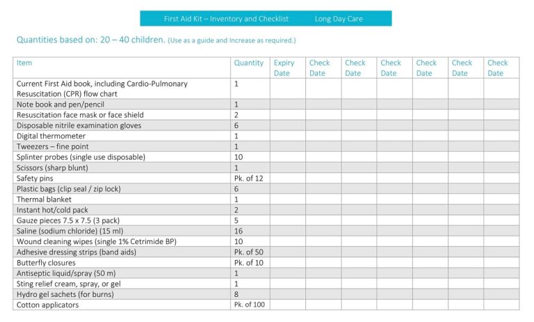35+ Free Printable First Aid Supply Checklist Templates - Sample PDF ...