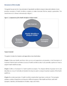 30+ Free Simple Workforce Analysis Templates (PDF, Doc) » American ...
