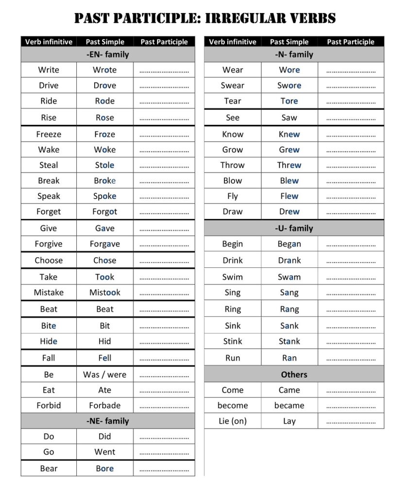 20+ Printable Regular and Irregular Verbs Worksheets - Free PDF, Word ...
