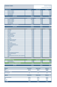 25+ Income Statement Template Excel (Free Download) » American Templates