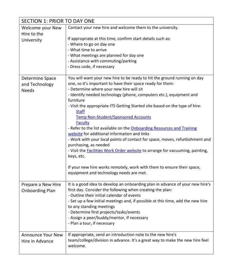 28+ Free Onboarding Checklist Examples & Templates (PDF, Excel)