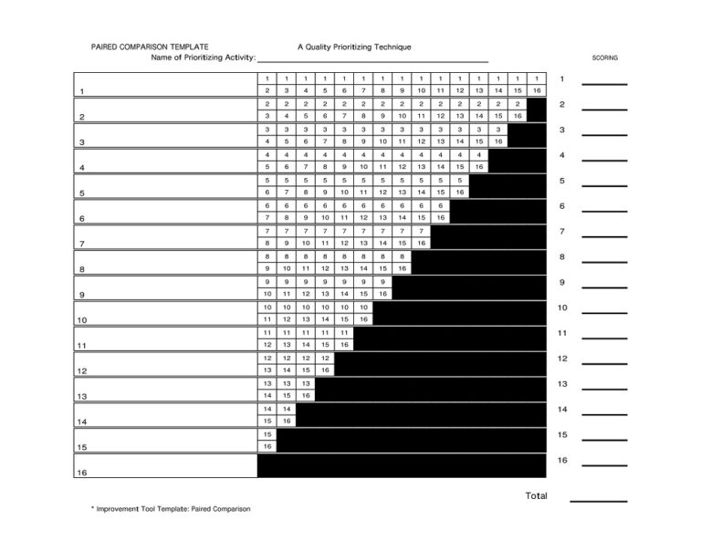 25 Free Paired Comparison Analysis Templates Sample PDF DOC 25 Free Paired Comparison Analysis Templates Sample PDF DOC