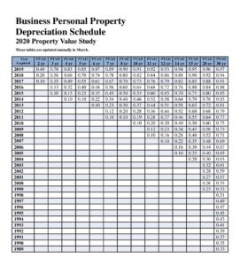 28+ Free Simple Depreciation Schedule Templates (MS Excel, PDF ...