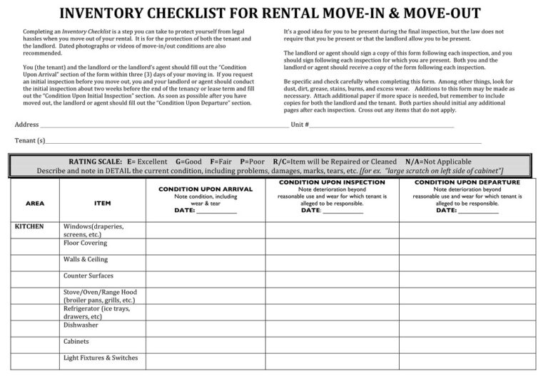 20+ Free Furnished Rental Inventory Checklist Templates - Printable PDF ...