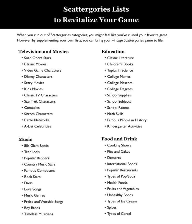 25+ Scattergories Lists - Free Printable PDF (Updated 2023) » American ...