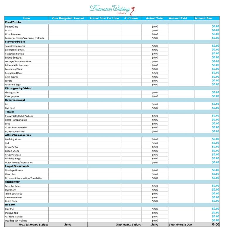 10+ Free Destination Wedding Budget Templates - Printable PDF, Excel ...