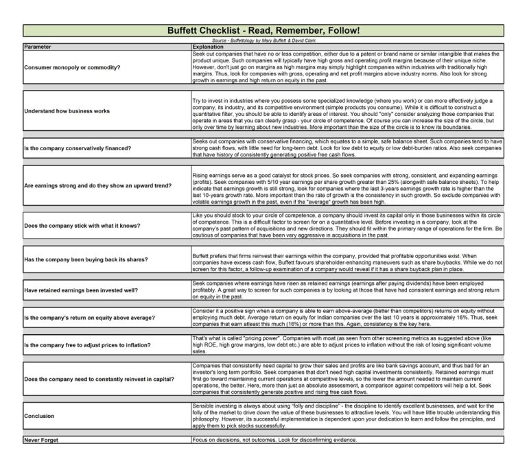 25+ Free Printable Stock Analysis Templates - PDF, Excel » American ...