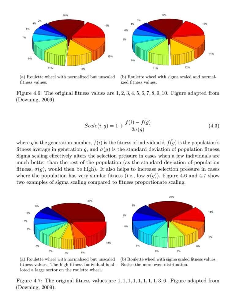 25+ Free Printable Stock Analysis Templates - PDF, Excel » American ...