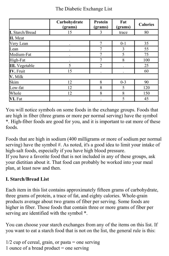 20+ Free Diabetic Food Chart Printable (PDF) » American Templates