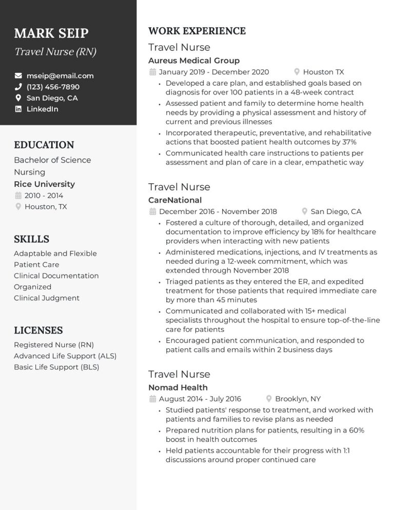 30+ Free Sample Nursing Resume Templates - MS Word, PDF » American ...