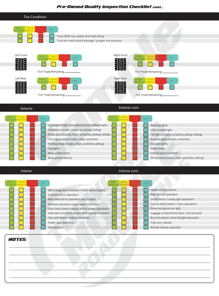 35 Free Simple Quality Checklist Templates Pdf American Templates